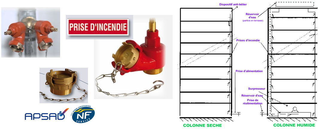 Colonne incendie (sèche / en charge) - isafety